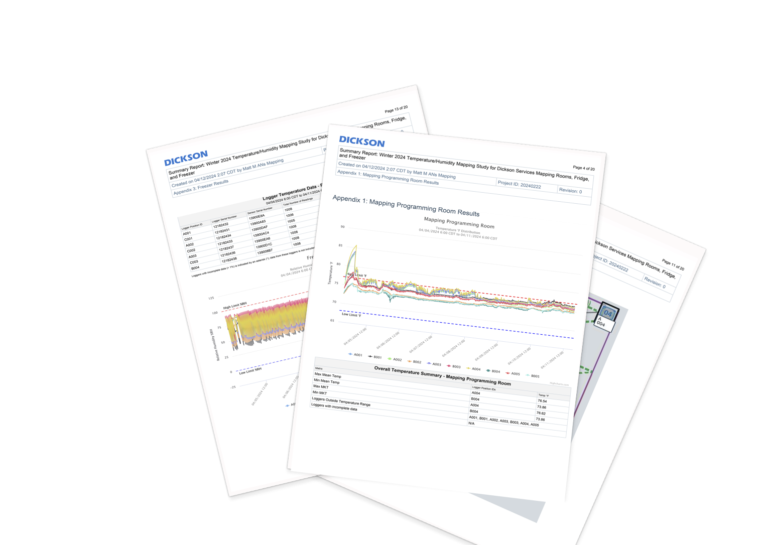 Mapping Suite | Dickson APAC