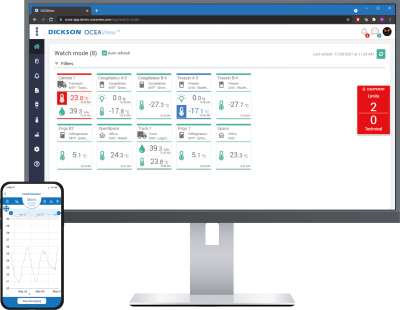 Temperature & Environmental Monitoring Solutions