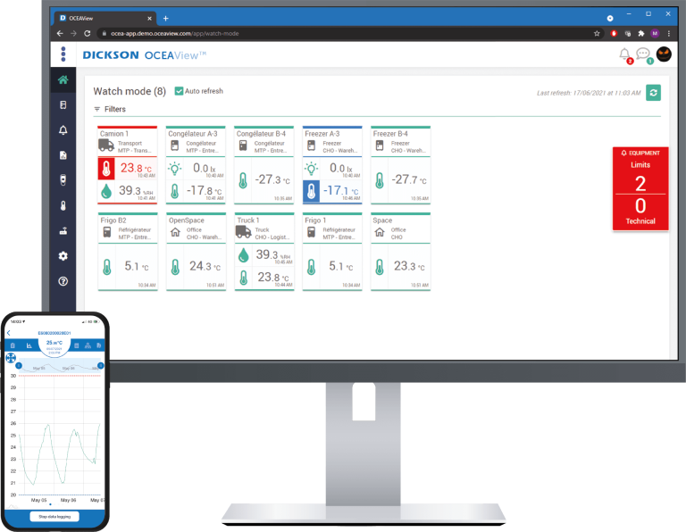 Temperature & Environmental Monitoring Solutions