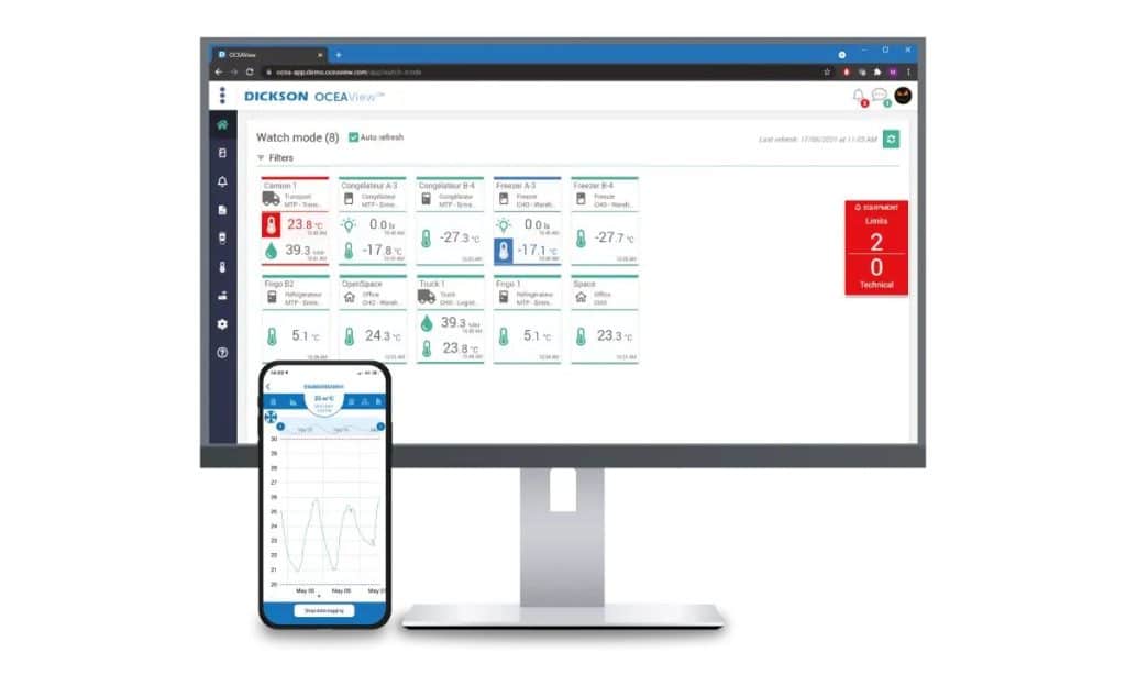 Monitoring Solutions | Dickson Asia Pacific